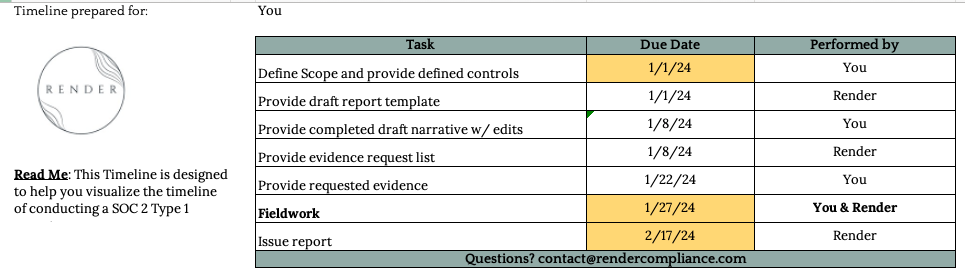 SOC 2 Project Plan Template - Render Compliance